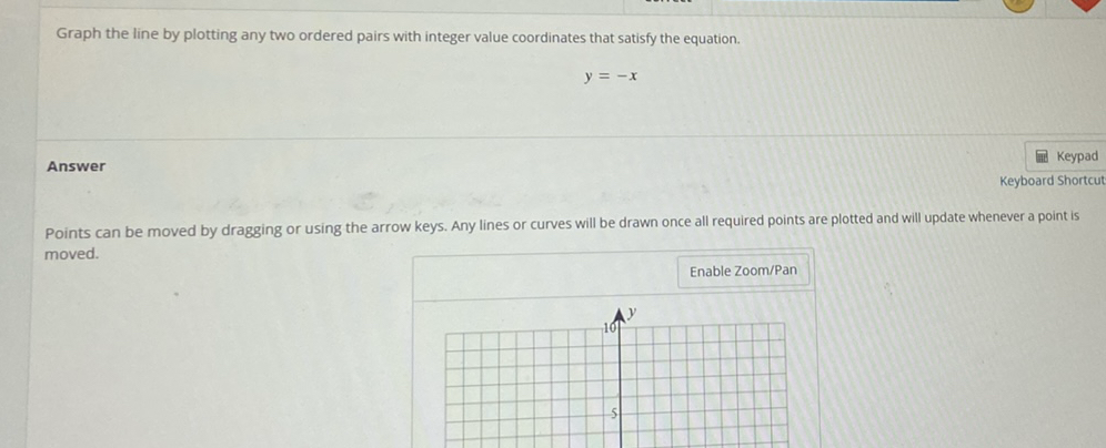 Graph the Line by Plotting Any Two Ordered Pairs with Integer Value ...
