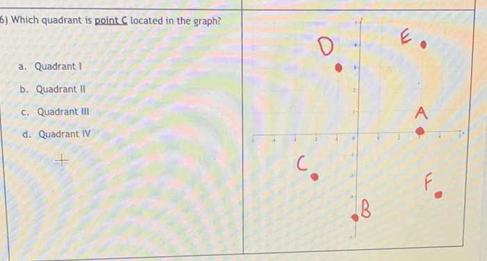 5) Which Quadrant Is Point C Located in the Graph? A. Quadrant I B. Quadrant II C. Quadrant III ...