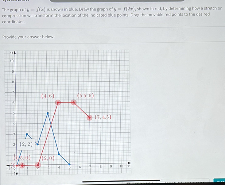 The Graph of Y=f(x) Is Shown in Blue Draw the Graph of Y=f(2x) Shown in ...