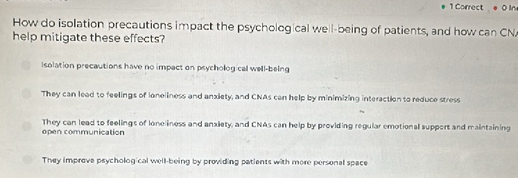 How Do Isolation Precautions Impact the Psychological Well-being of ...