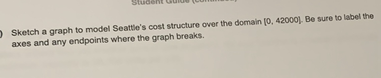 ) Sketch a Graph to Model Seattle's Cost Structure over the Domain [0 ...