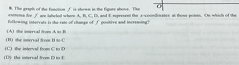 8. The Graph of the Function F Is Shown in the Figure Above. The Extrema for F Are Labeled Where ...