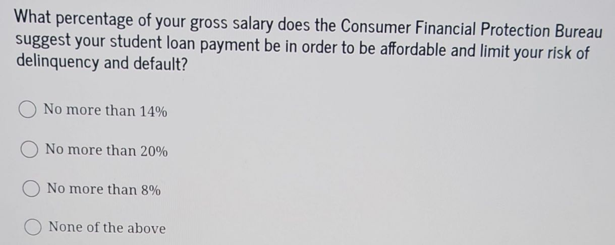 What Percentage of Your Gross Salary Does the Consumer Financial ...