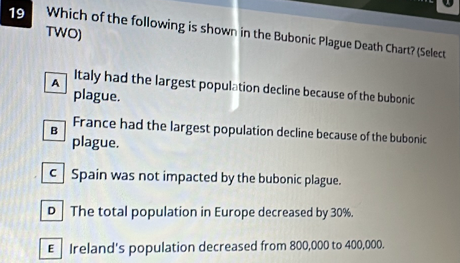 19 Which of the Following Is Shown in the Bubonic Plague Death Chart ...