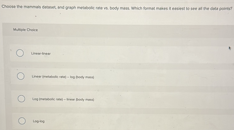 Choose Mammals Dataset Graph Metabolic Rate Vs. Body Mass. Which Format ...