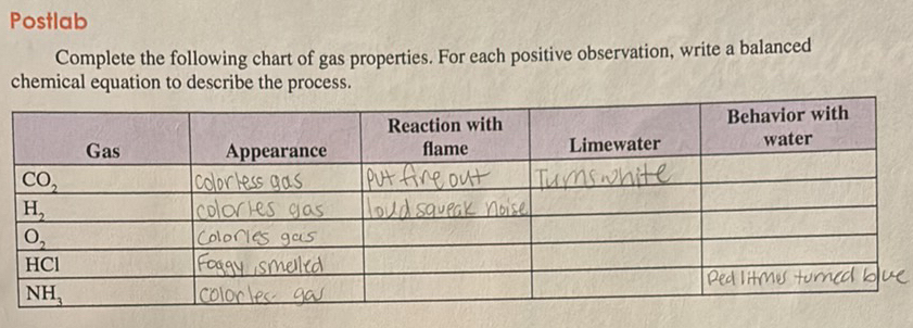 Complete the Following Chart of Gas Properties. For Each Positive ...