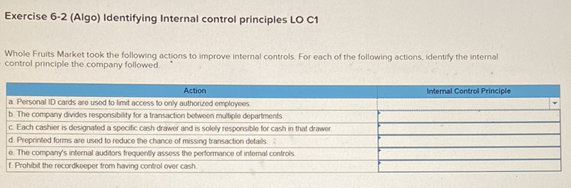 Exercise 6-2 (Algo) Identifying Internal Control Principles LO C1 Whole ...