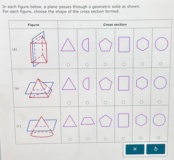 Figure Below, Plane Passes Through Geometric Solid Shown. Figure ...