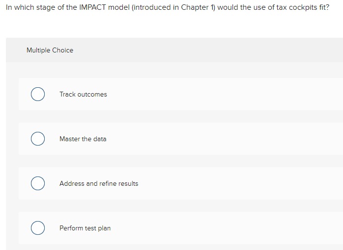 In Which Stage of the IMPACT Model (introduced in Chapter 1) Would the ...