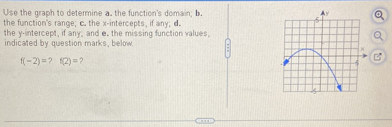 Use the Graph to Determine A. the Function's Domain B. the Function's Range; C , the X ...