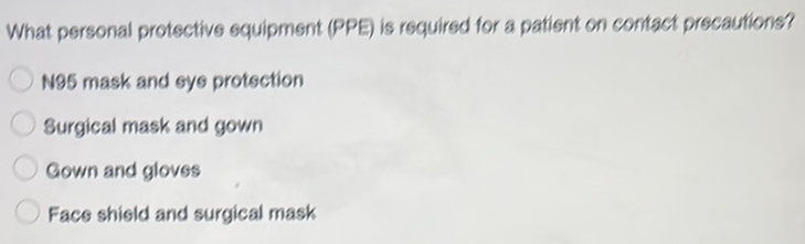 What Personal Protective Equipment (PPE) Is Required for a Patient on ...