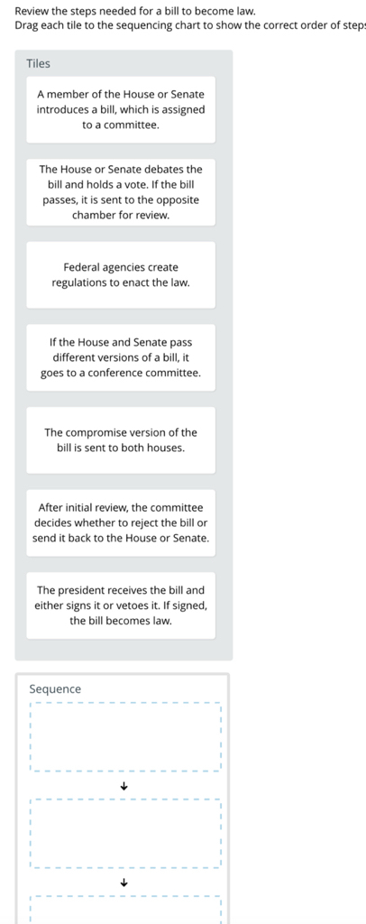Review the Steps Needed for a Bill to Become Law. Drag Each Tile to the ...