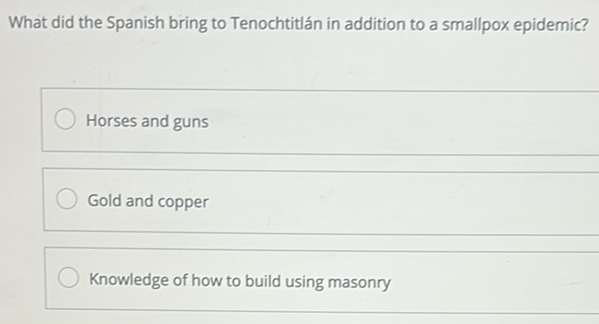 What Did the Spanish Bring to Tenochtitlán in Addition to a Smallpox ...