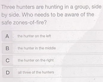 Three Hunters Are Hunting in a Group, Side by Side. Who Needs to Be ...
