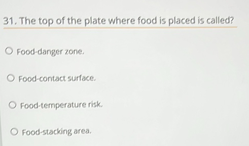31. The Top of the Plate Where Food Is Placed Is Called? Food-danger ...