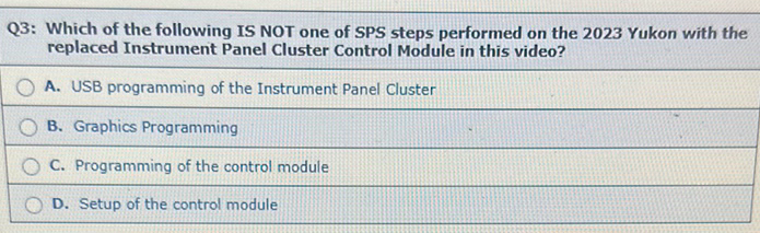 Q3: Which of the Following One of SPS Steps Performed on the 2023 Yukon ...
