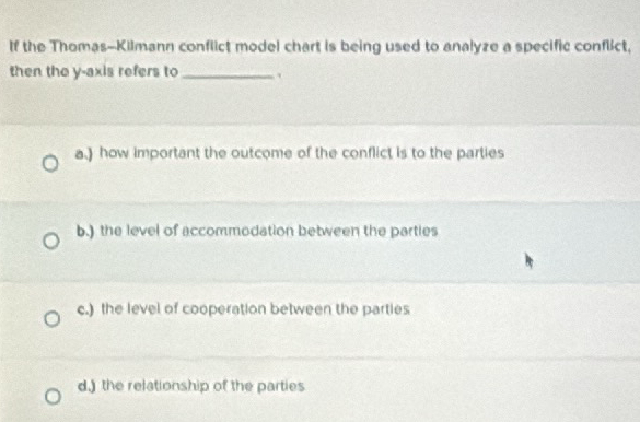 If the Thomas-Kilmann Conflict Model Chart Is a Specific Conflict. Then ...