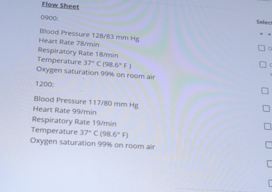 Flow Sheet 0900: Blood Pressure 128/83mmHg Heart Rate 78/min ...