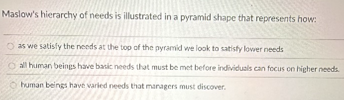Maslow's Hierarchy of Needs Illustrated Pyramid Shape That Represents ...