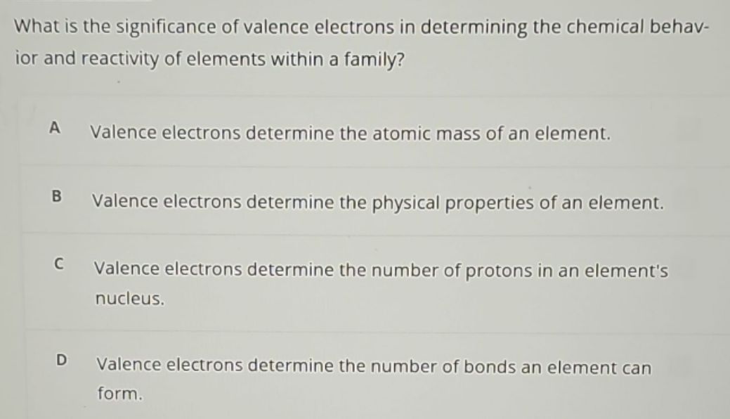 What Is the Significance of Valence Electrons in Determining the ...
