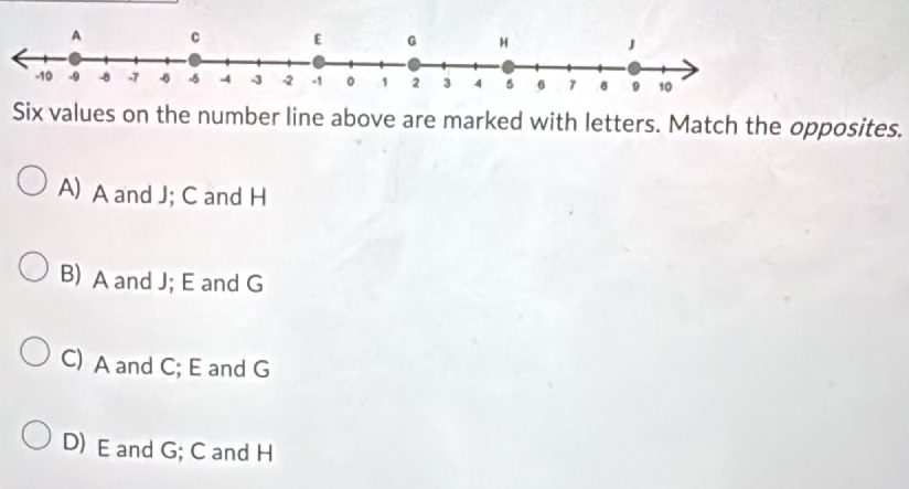 Six Values on the Number Line Above Are Marked with Letters.Match the ...