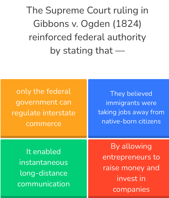 The Supreme Court Ruling in Gibbons V., Ogden (1824) Reinforced Federal ...