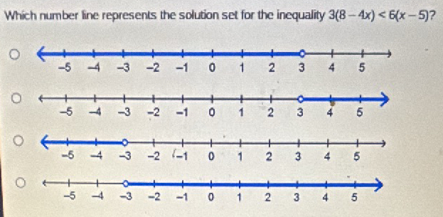 Which Number Fine Represents the Solution Set for the Inequality 3(8-4x ...